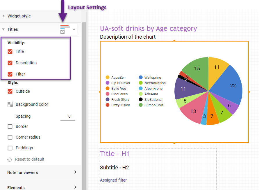 Widget labels settings